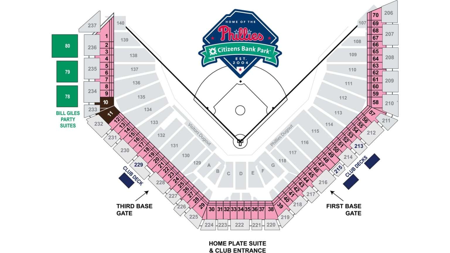 The Best Seats for the Philadelphia Phillies at Citizens Bank Park