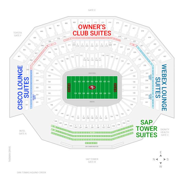 The Best Seats for San Francisco 49ers at Levi’s Stadium
