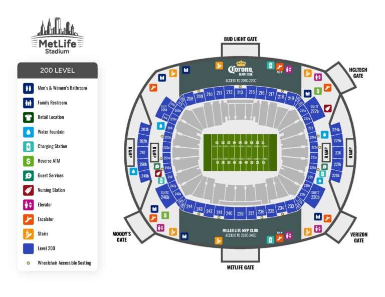 The Best Seats For New York Giants And New York Jets At MetLife Stadium