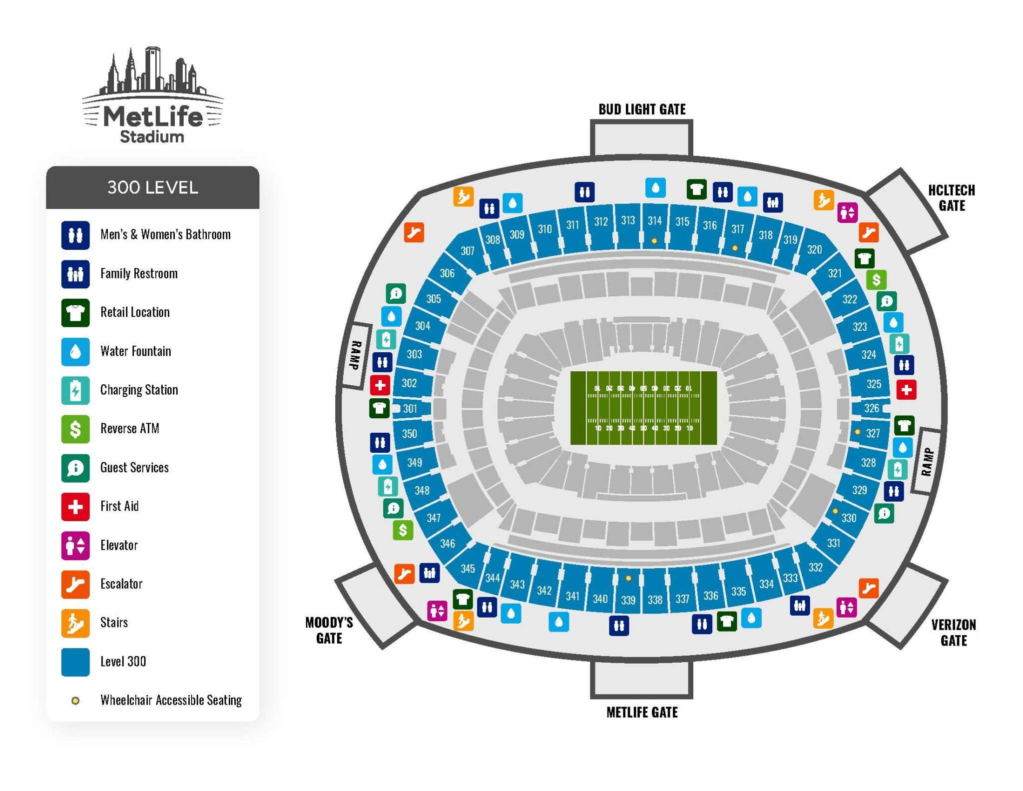 The Best Seats For New York Giants And New York Jets At MetLife Stadium