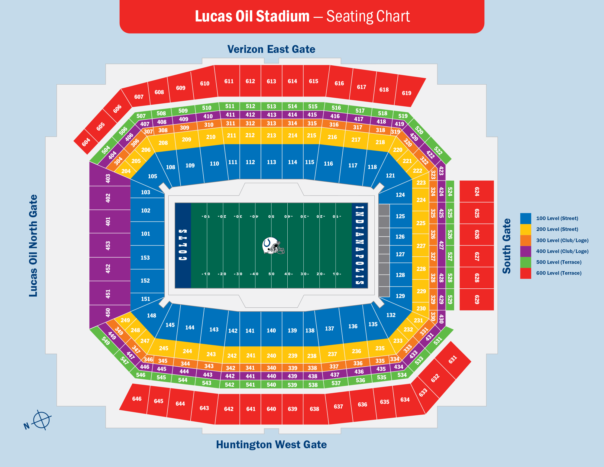 The Best Seats for Indianapolis Colts at Lucas Oil Stadium