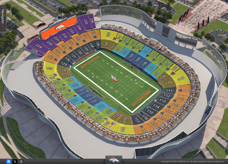 The Best Seats for Denver Broncos at Empower Field at Mile High