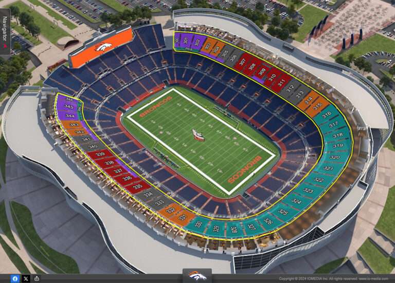 The Best Seats for Denver Broncos at Empower Field at Mile High