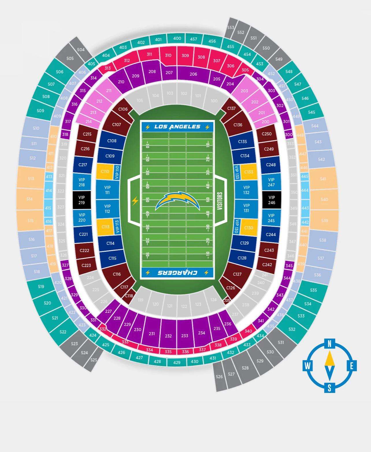 The Best Seats for Los Angeles Rams and Los Angeles Chargers at SoFi ...