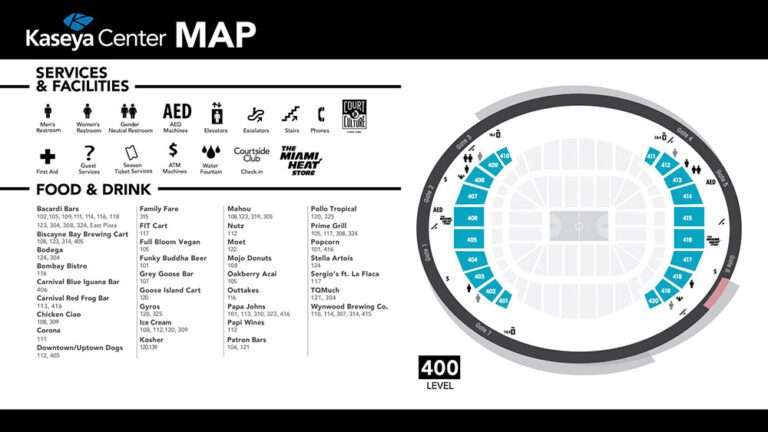 The Best Seats for Miami Heat at Kaseya Center