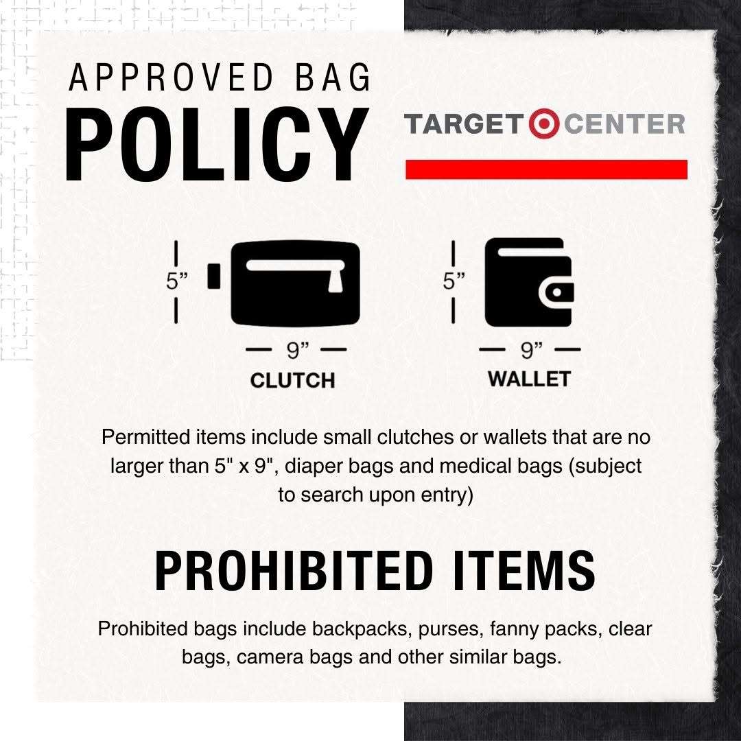 The Best Seats for Minnesota Timberwolves at Target Center