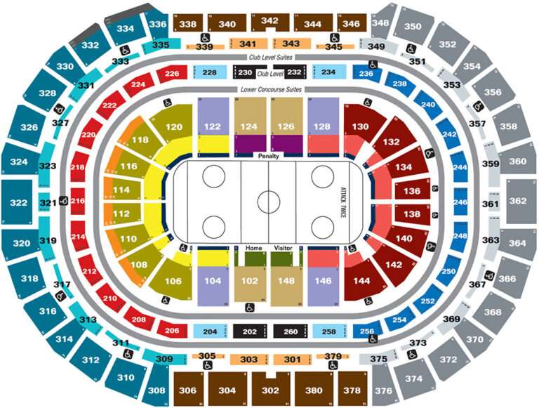 The Best Seats for Denver Nuggets and Colorado Avalanche at Ball Arena
