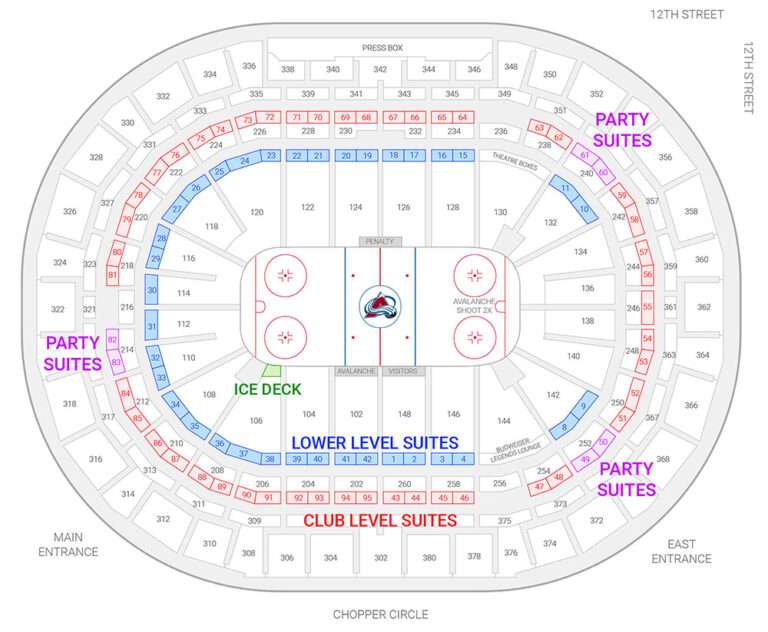 The Best Seats for Denver Nuggets and Colorado Avalanche at Ball Arena
