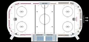 The Best Seats for Denver Nuggets and Colorado Avalanche at Ball Arena