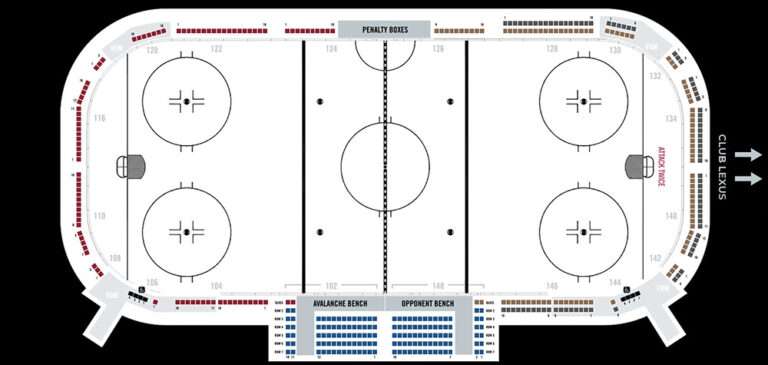 The Best Seats for Denver Nuggets and Colorado Avalanche at Ball Arena