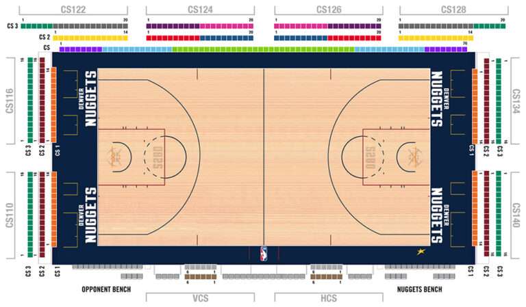 The Best Seats for Denver Nuggets and Colorado Avalanche at Ball Arena