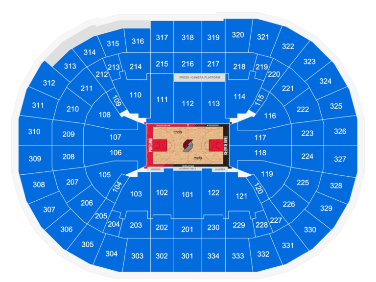 The Best Seats for Portland Trail Blazers at Moda Center