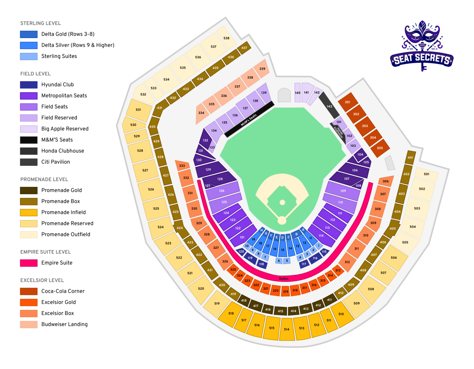 The Best Seats for the New York Mets at Citi Field