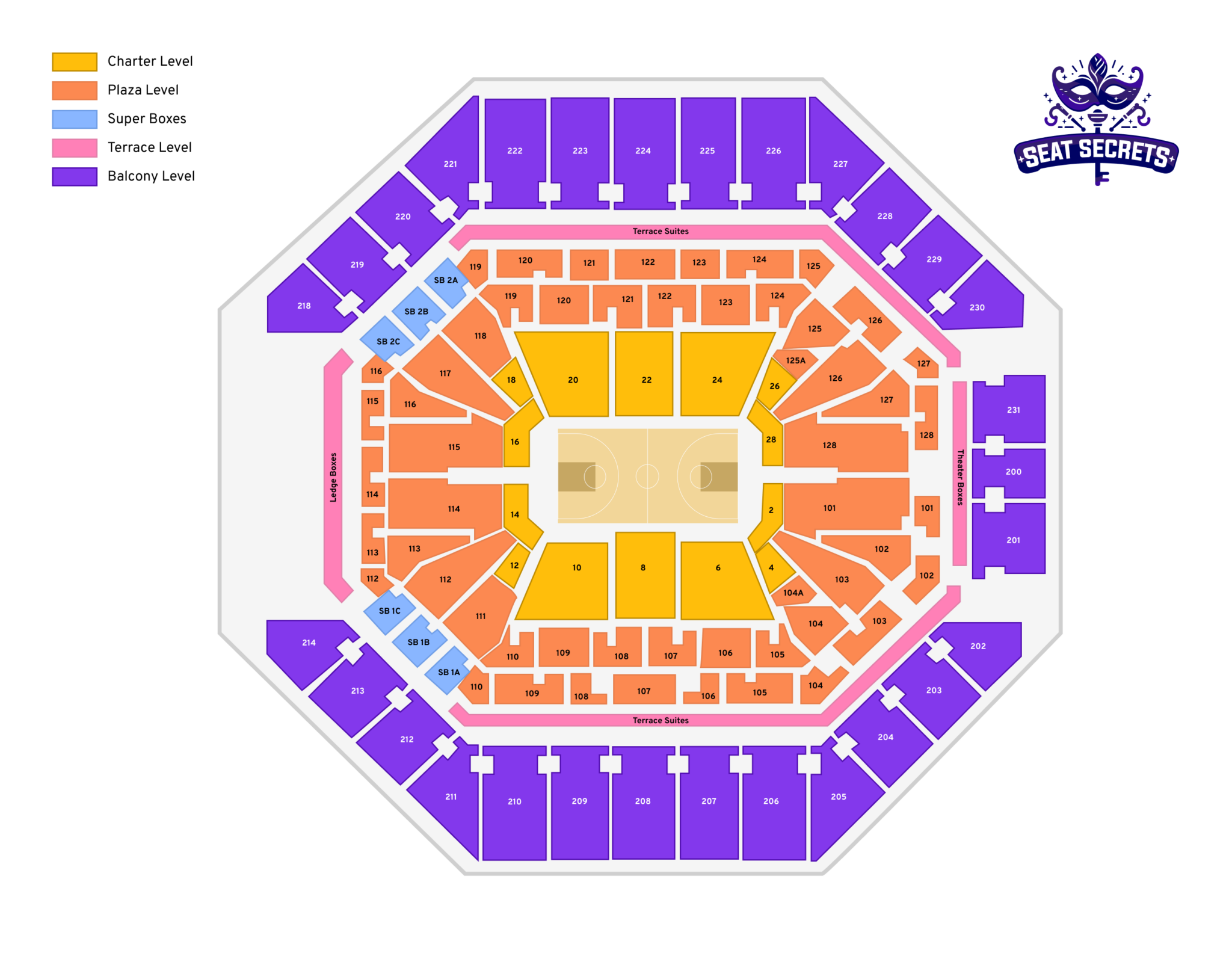 The Best Seats for San Antonio Spurs at Frost Bank Center