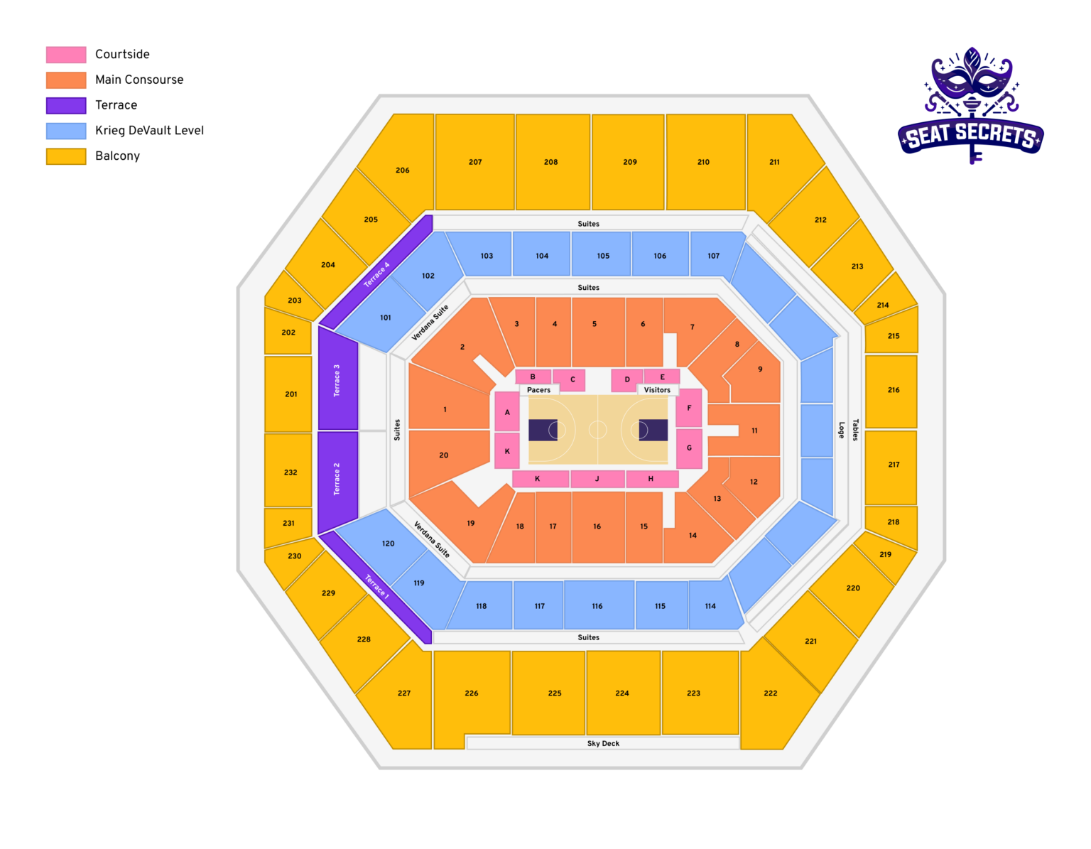 The Best Seats for Indiana Pacers at Gainbridge Fieldhouse