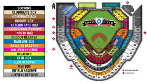The Best Seats for the Arizona Diamondbacks at Chase Field