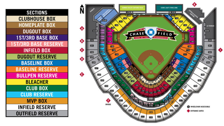The Best Seats for the Arizona Diamondbacks at Chase Field