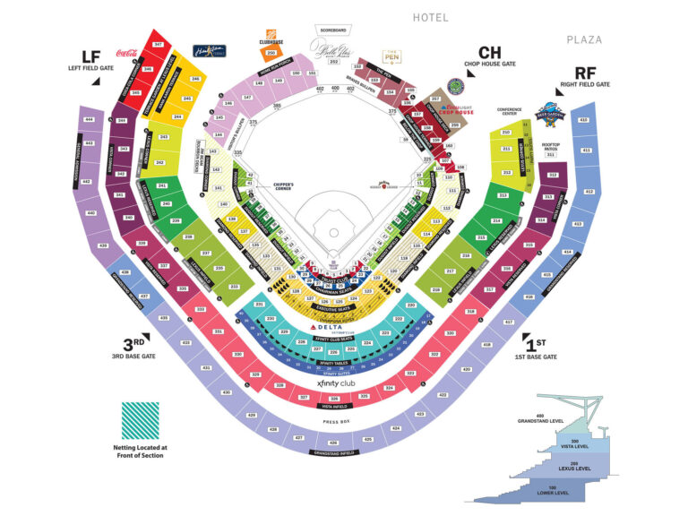 The Best Seats for the Atlanta Braves at Truist Park - SeatSecrets
