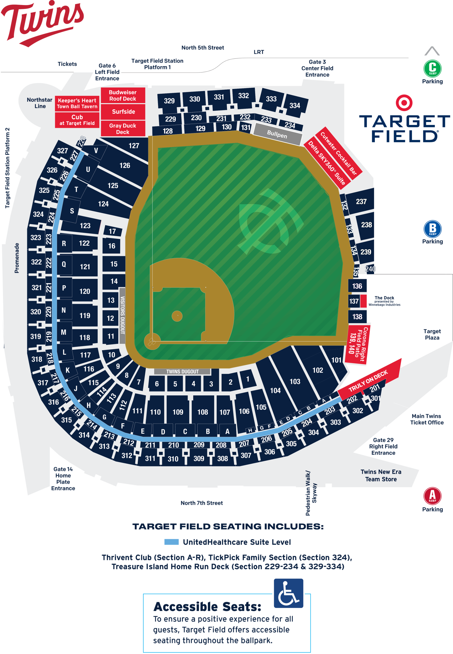 The Best Seats for the Minnesota Twins at Target Field