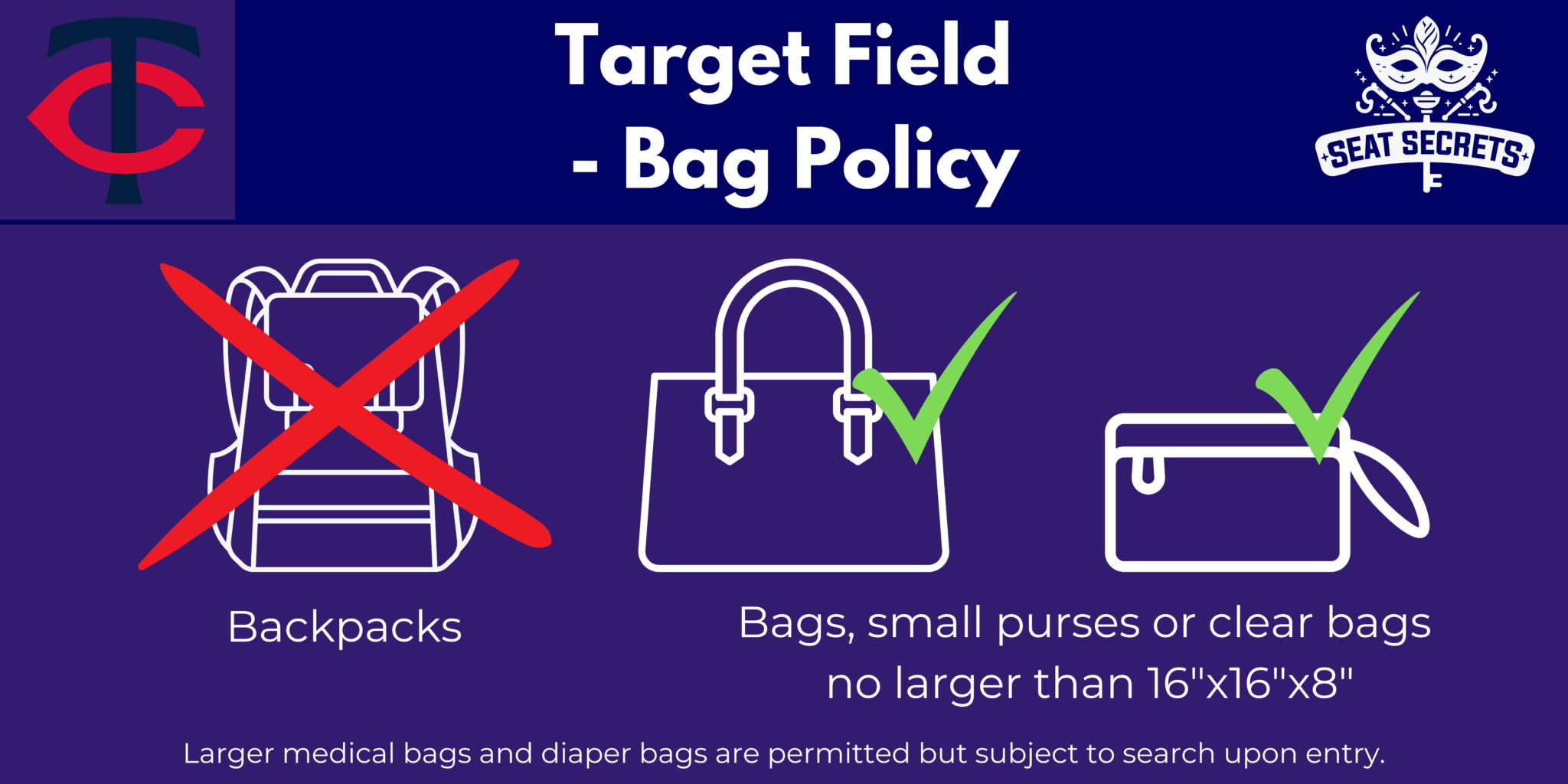 The Best Seats for the Minnesota Twins at Target Field