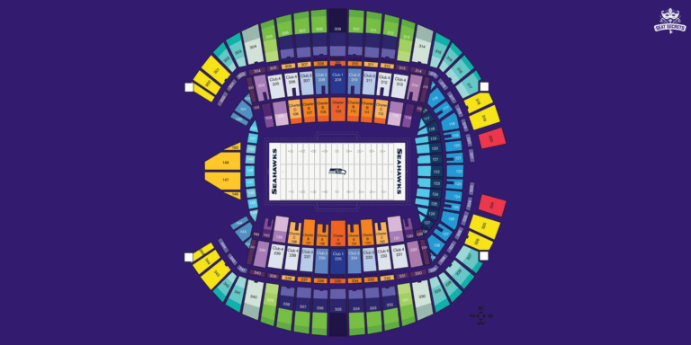 Seattle - 2026 World Cup